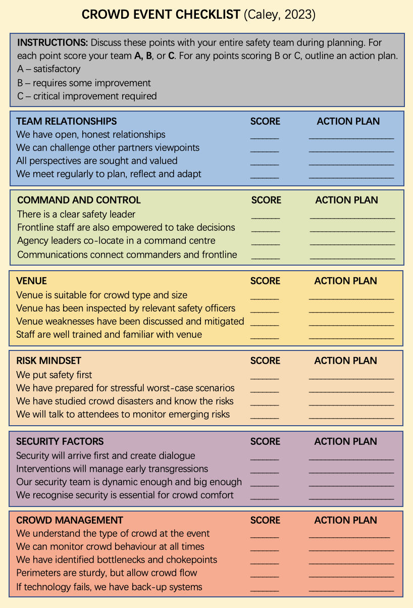 Content of the Week - Working With Crowds